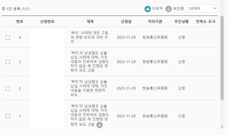 럭키가세연들 다 민원 넣고 왔다 볼텍스 게이밍