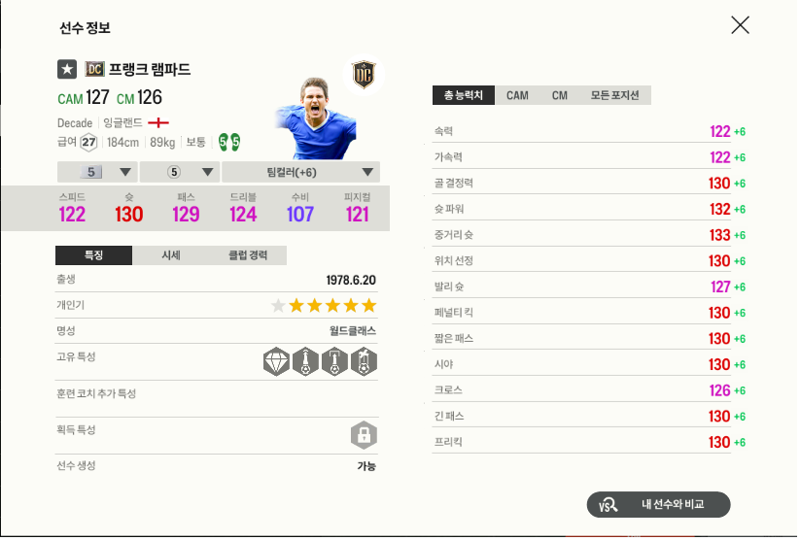 Fc 온라인 인벤 Dc 램파드 Fc 온라인 인벤 자유게시판
