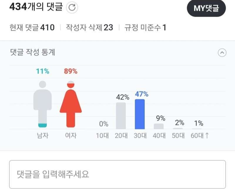 아줌마라 하면 긁히는 이유real 볼텍스 게이밍