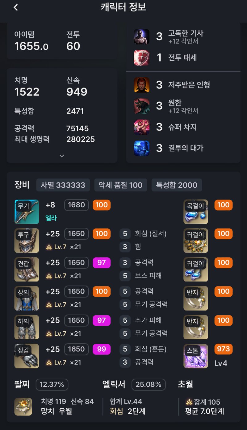 로스트아크 인벤 고기로드 고치신이 아직 고정이죠 로스트아크 인벤 워로드 게시판