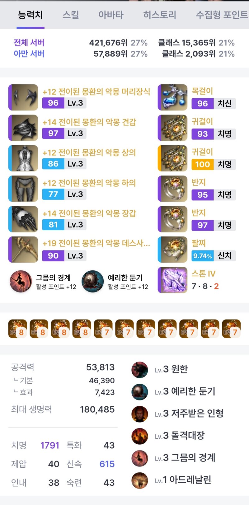 로스트아크 인벤 그믐 보석 우선순위 로스트아크 인벤 소울이터 게시판