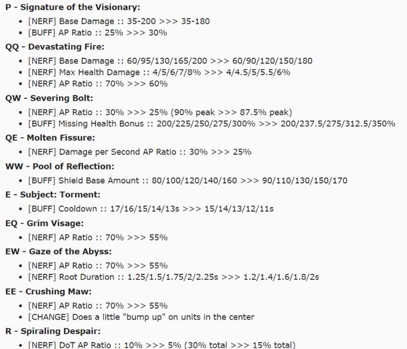 리그오브레전드 인벤 흐웨이 출시전 너프 내용 Lol 탑 게시판
