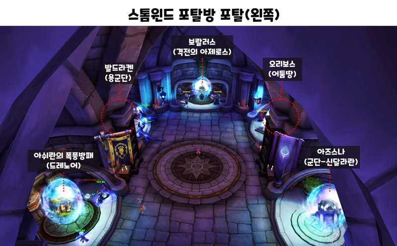 대도시 포탈 위치 및 노선 오그리마 스톰윈드 내부전쟁 업데이트 볼텍스 게이밍