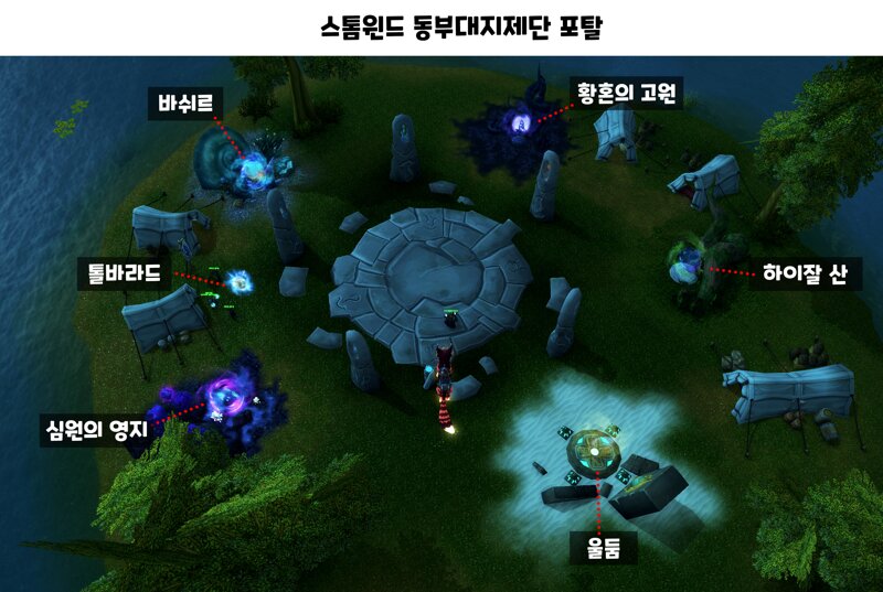 대도시 포탈 위치 및 노선 오그리마 스톰윈드 내부전쟁 업데이트 볼텍스 게이밍