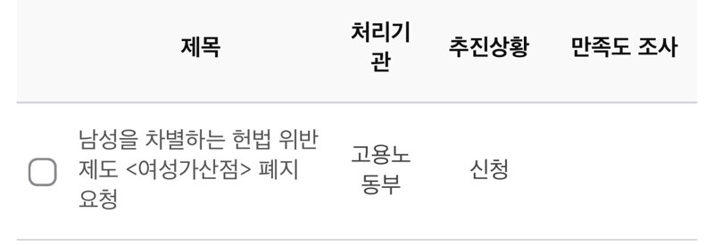 메이플스토리 인벤 민원 넣고왔다 메이플스토리 인벤 자유게시판