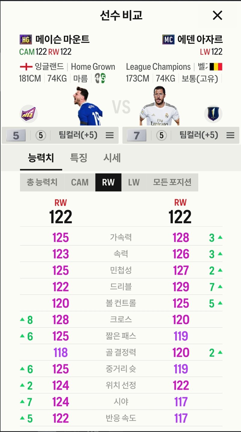 Fc 온라인 인벤 둘중에 누가더 괜찮을까요 Fc 온라인 인벤 자유게시판