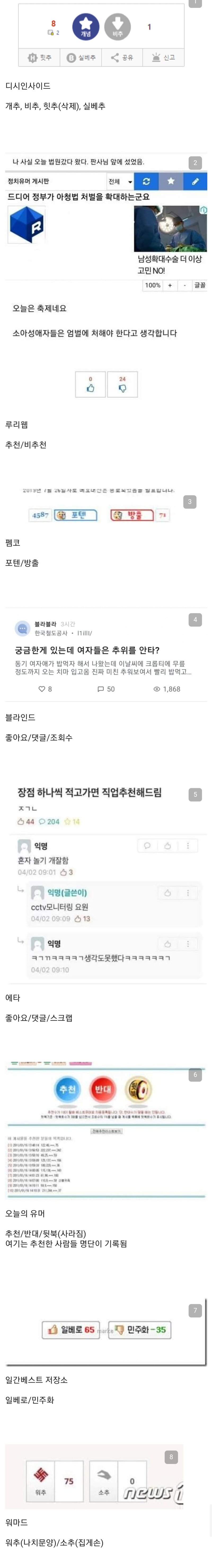 메이플스토리 인벤 사이트별 개추 비추버튼을 알아보자 메이플스토리 인벤 자유게시판