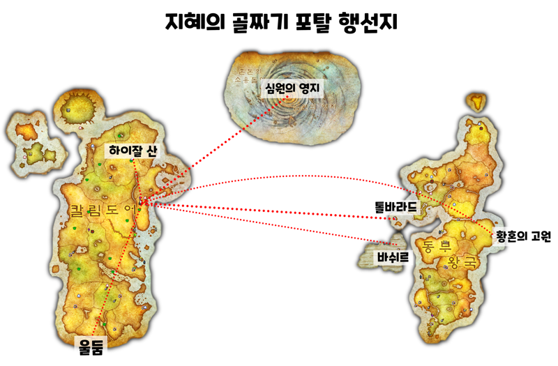 대도시 포탈 위치 및 노선 오그리마 스톰윈드 내부전쟁 업데이트 볼텍스 게이밍