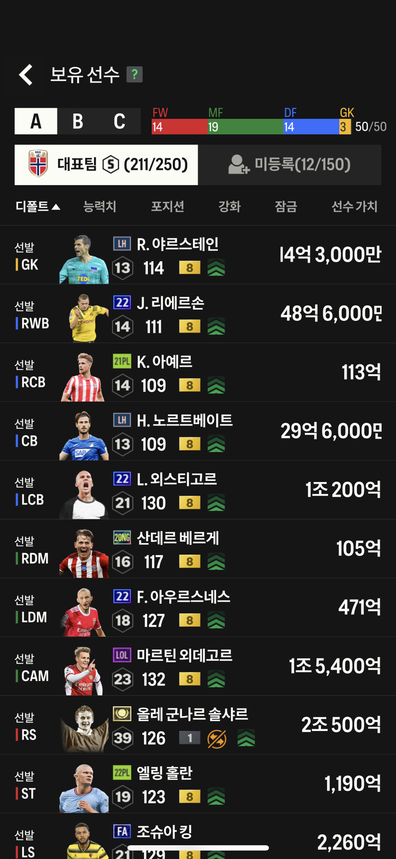 Fc 온라인 인벤 노르웨이금카팀 Fc 온라인 인벤 득템강화 자랑 게시판