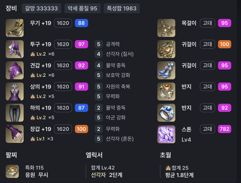 로스트아크 인벤 이클립스 칭호 목표로 하고있는 응애바드입니다 로스트아크 인벤 바드 게시판
