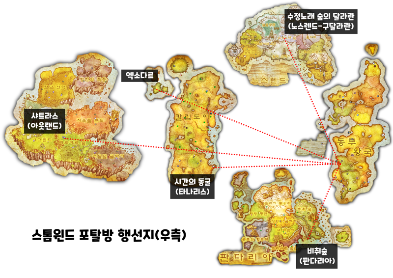 대도시 포탈 위치 및 노선 오그리마 스톰윈드 내부전쟁 업데이트 볼텍스 게이밍