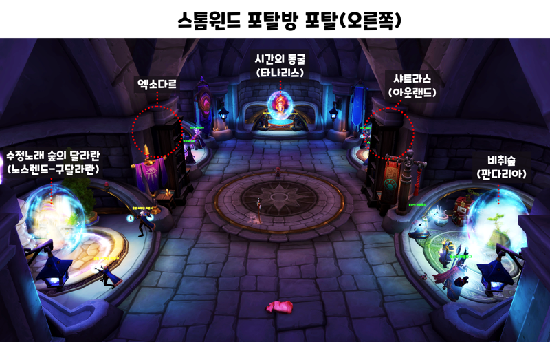 대도시 포탈 위치 및 노선 오그리마 스톰윈드 내부전쟁 업데이트 볼텍스 게이밍
