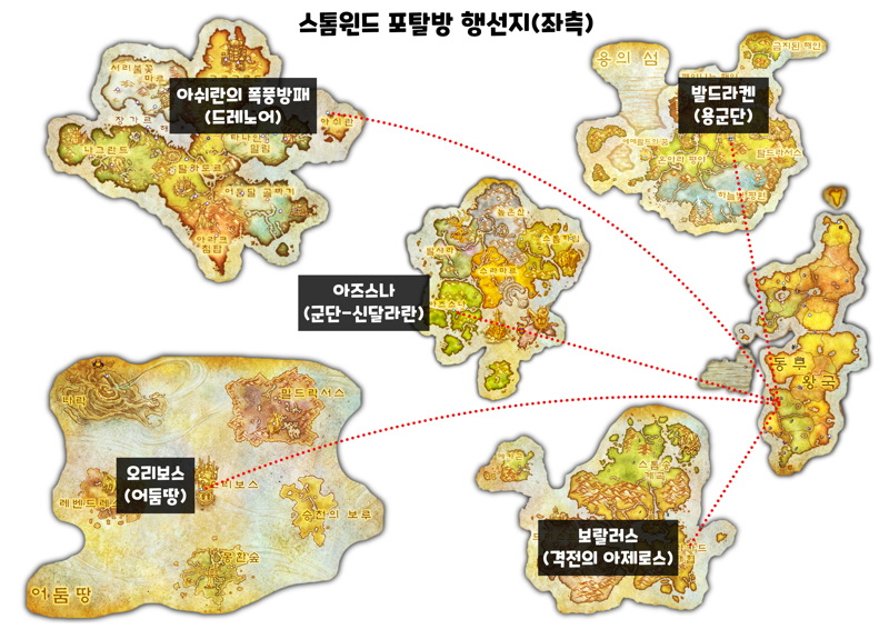대도시 포탈 위치 및 노선 오그리마 스톰윈드 내부전쟁 업데이트 볼텍스 게이밍