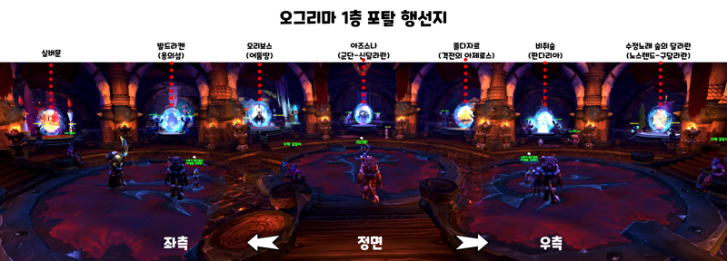 월드 오브 워크래프트 인벤 대도시 포탈 위치 및 노선 오그리마 스톰윈드 와우 인벤 확장팩 팁과노하우 게시판