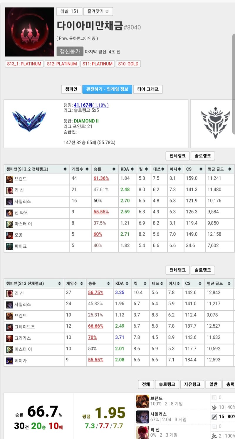 리그오브레전드 인벤 브랜드로 다이아2 찍었다 Lol 탑 게시판
