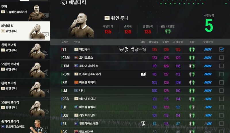 Fc 온라인 인벤 모먼트 루니 단점 Fc 온라인 인벤 자유게시판