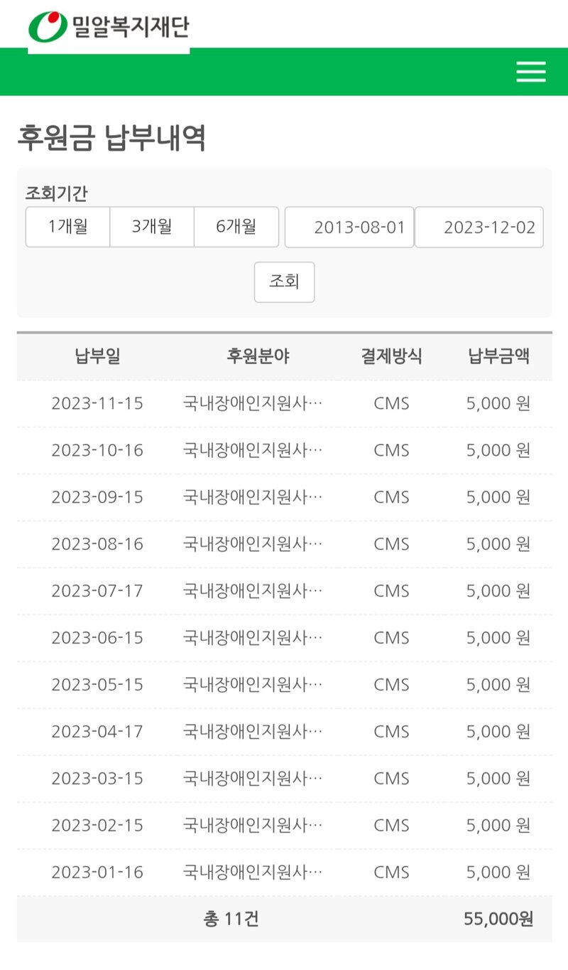 메이플스토리 커뮤니티 화제 기부릴레이 Vortex Gaming