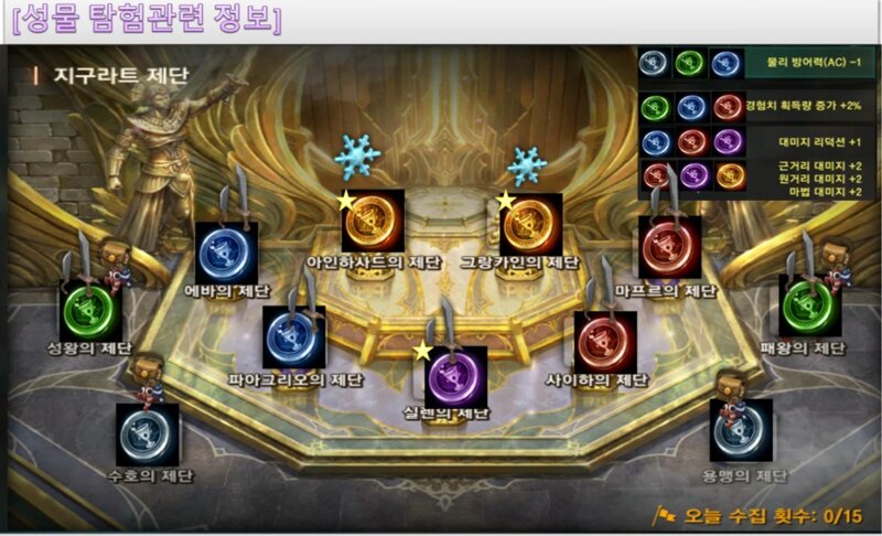리니지m 인벤 정보글 성물 관련 탐험 정보 및 맵 공유 리니지m 인벤 팁과노하우 게시판
