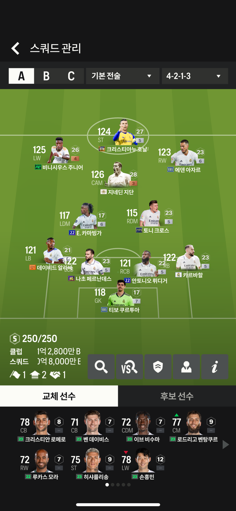 Fc 온라인 인벤 5천억 레알 팀 손볼것좀 알려주세요 Fc 온라인 인벤 팀전술 평가 상담 게시판