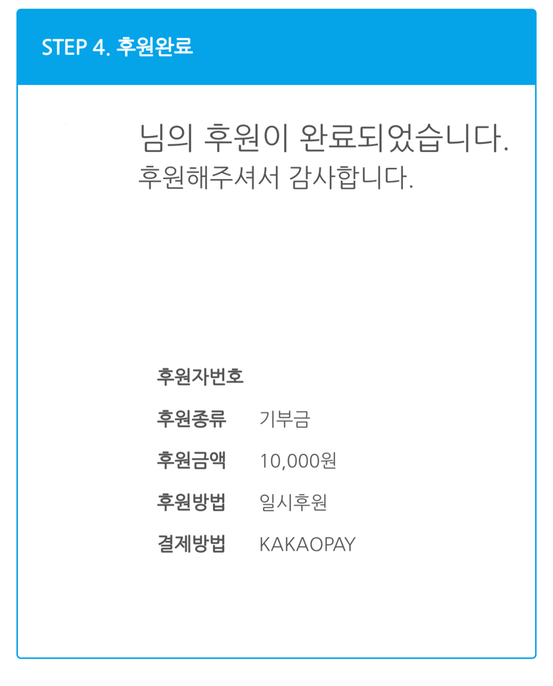 메이플스토리 커뮤니티 화제 나도 기부 하고 왔다 Vortex Gaming