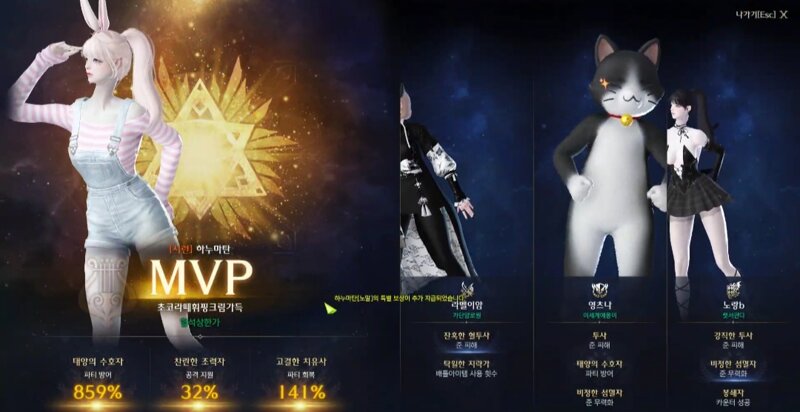 로스트아크 인벤 시련 하누 깼네용 로스트아크 인벤 창술사 게시판