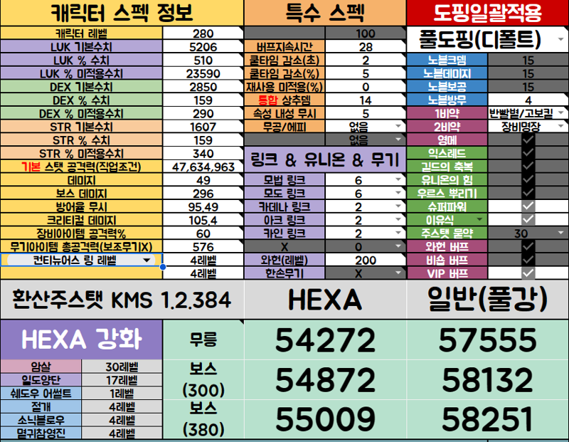 메이플스토리 인벤 내가 누구 검 솔 격 수 메이플스토리 인벤 리부트 게시판
