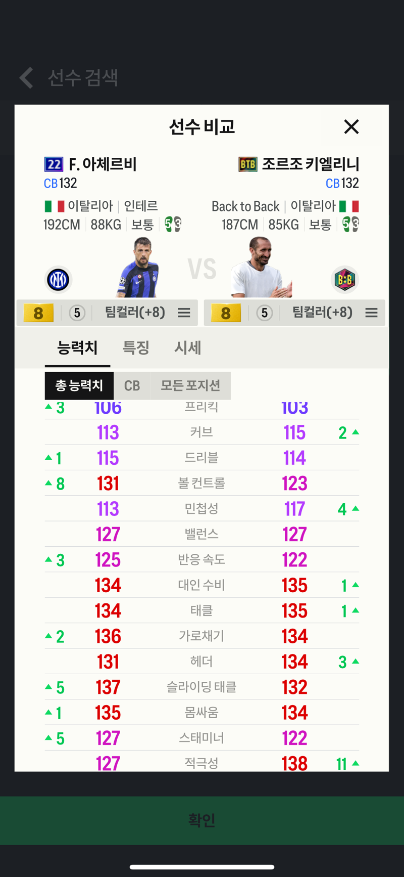 Fc 온라인 인벤 이탈리아 수비수 추천좀요 Fc 온라인 인벤 감독모드 게시판