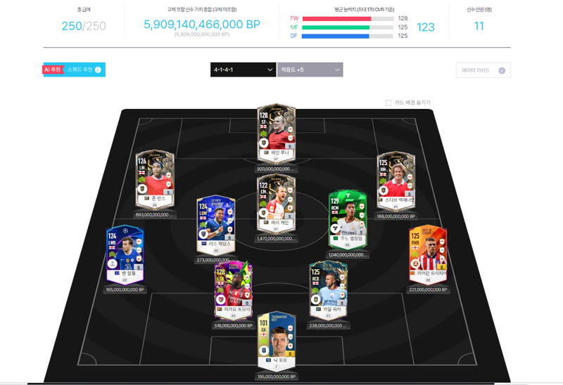 Fc 온라인 인벤 약 6조 잉글랜드 Fc 온라인 인벤 자유게시판