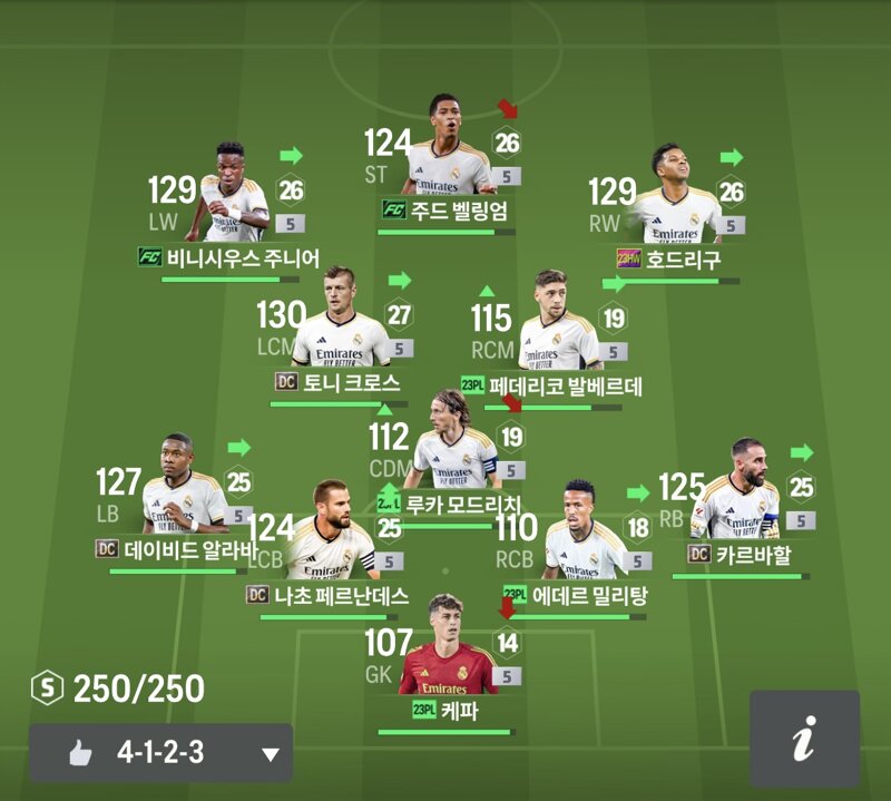 Fc 온라인 인벤 올미페 현역 레알 갬성 Fc 온라인 인벤 자유게시판
