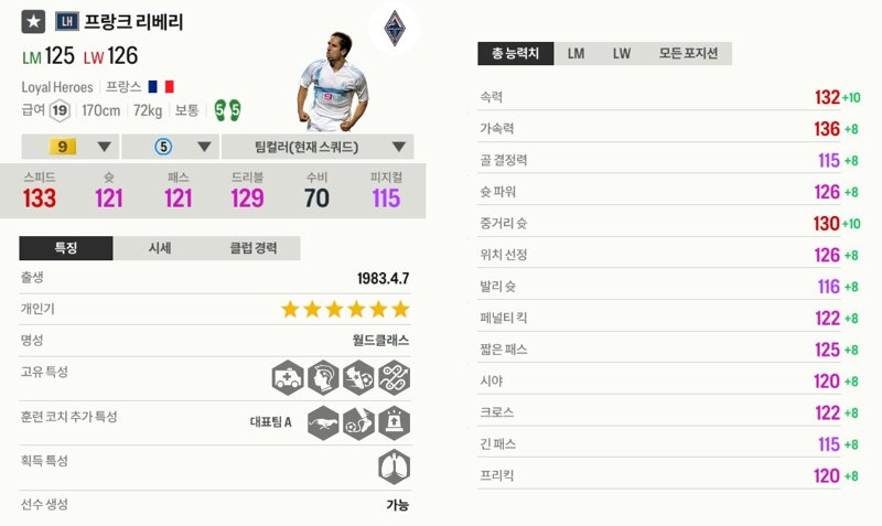 Fc 온라인 인벤 Lh주공 리베리 9카 Fc 온라인 인벤 득템강화 자랑 게시판