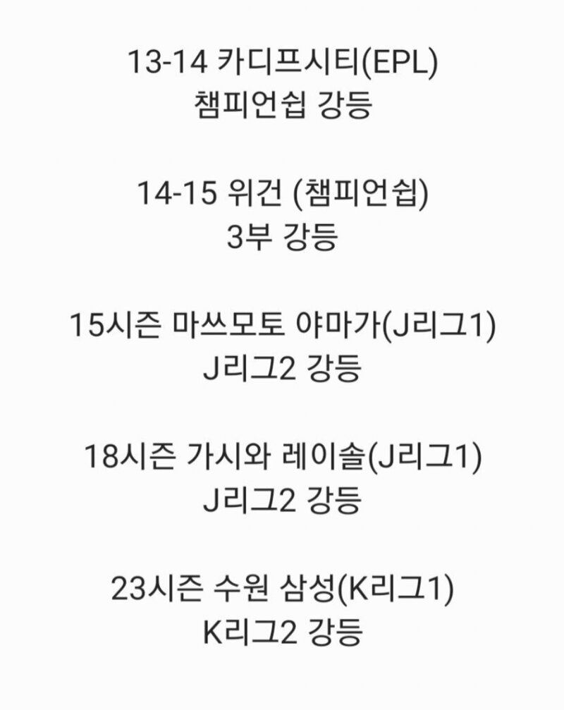 오픈 이슈 갤러리 커리어 5번째 강등 ㄷㄷㄷㄷ Vortex Gaming