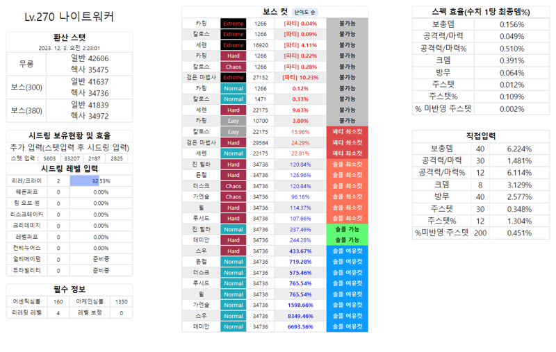 메이플스토리 인벤 58층 가는법좀 메이플스토리 인벤 리부트 게시판