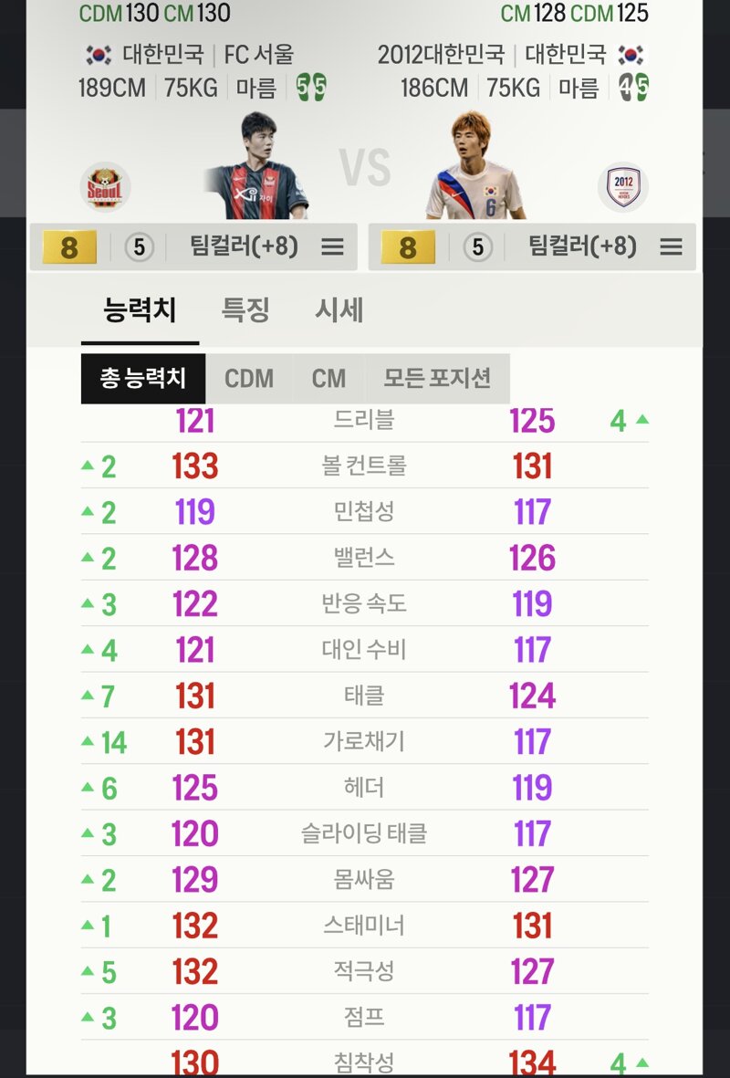 Fc 온라인 인벤 혐오스러운 볼란치 추천 Fc 온라인 인벤 자유게시판