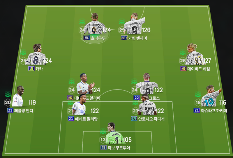 Fc 온라인 인벤 테커님 레알 미페 요청드립니다 Fc 온라인 인벤 미니 페이스온 게시판