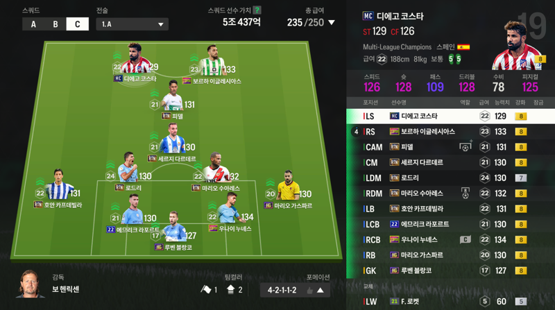 Fc 온라인 인벤 정들었던 네덜란드에서 스페인으로 이사했습니다 Fc 온라인 인벤 감독모드 게시판