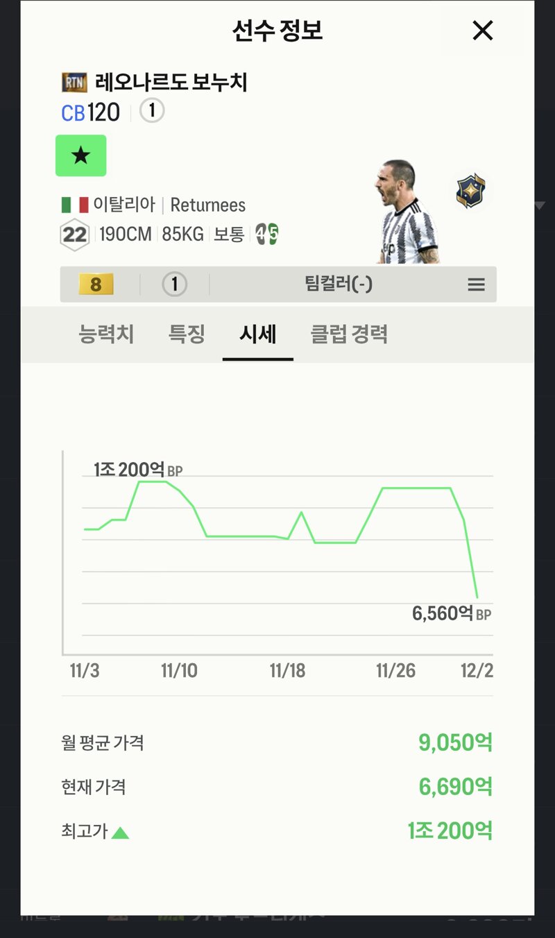 Fc 온라인 인벤 유벤투스 근본 영입 Fc 온라인 인벤 자유게시판