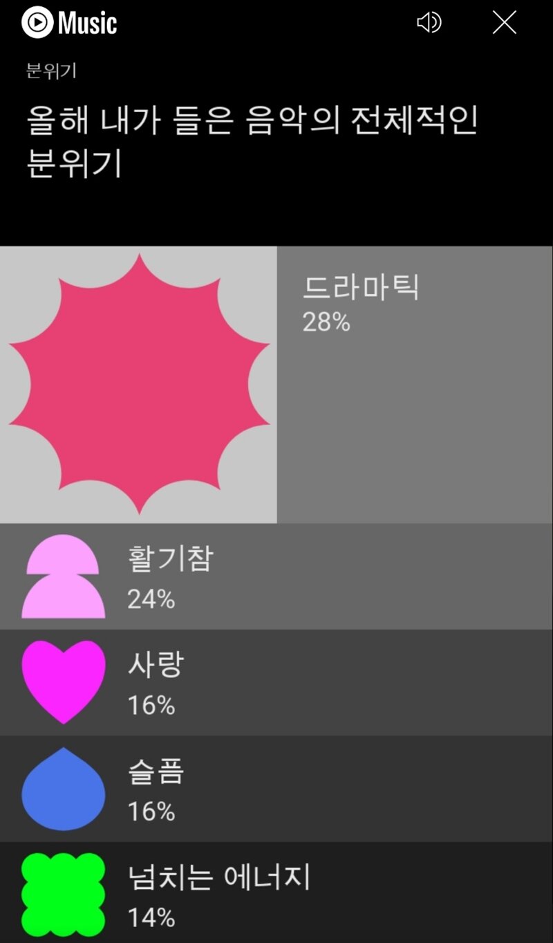 메이플스토리 인벤 드라마틱한 노래는 뭐지 메이플스토리 인벤 자유게시판