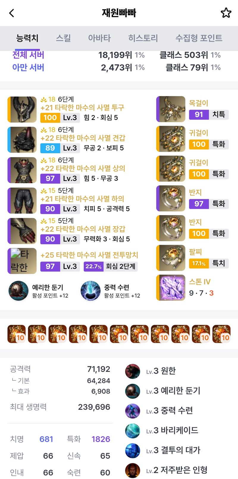 로스트아크 인벤 디트 진로질문 로스트아크 인벤 디스트로이어 게시판