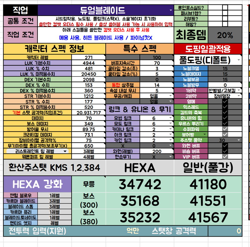 메이플스토리 인벤 환산 차이가 메이플스토리 인벤 도적 직업게시판