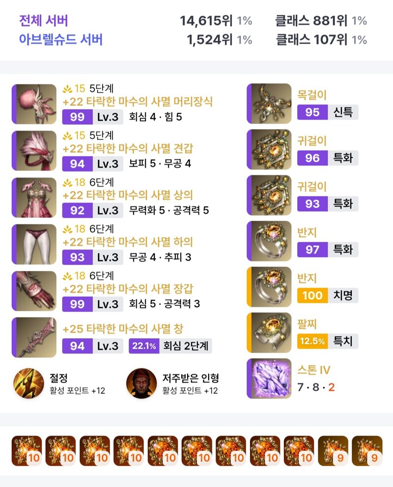 로스트아크 인벤 시련 하누 하드 하는 형들 컴온 로스트아크 인벤 자유 게시판