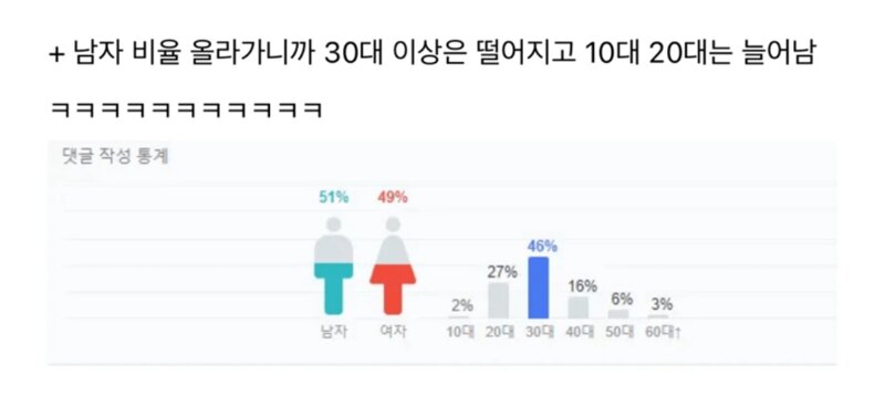메이플스토리 인벤 다시보는 여시 가입하는 방법 메이플스토리 인벤 자유게시판
