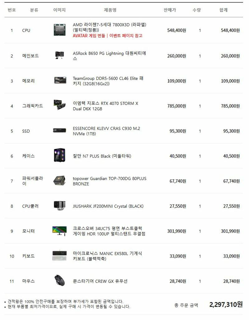 월드 오브 워크래프트 인벤 230만원 참고 견적입니다 Pc 견적 게시판