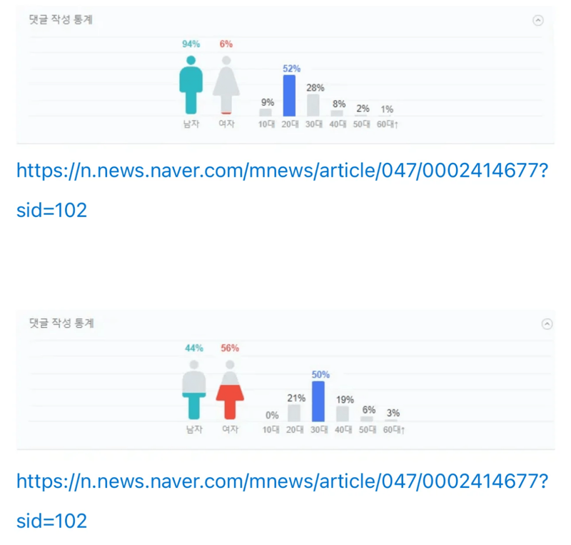 메이플스토리 커뮤니티 화제 싱글벙글좌표찍힌 넥슨 기사 댓글 변화ㅋㅋㅋ Vortex Gaming