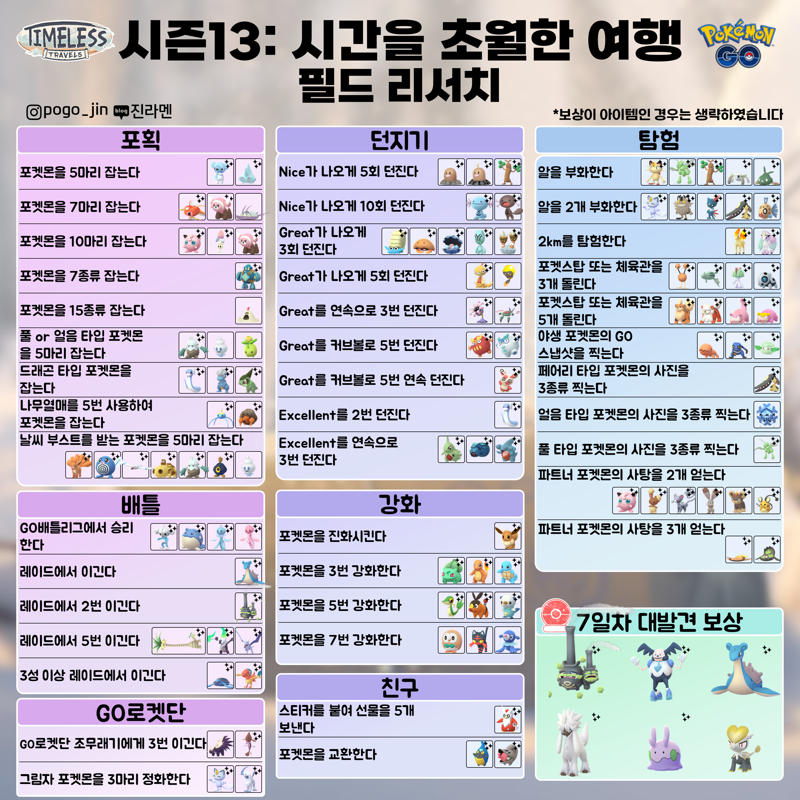 포켓몬 Go 인벤 시즌 13 필드리서치 목록 시간을 초월한 여행 23년12월 ~ 24년2월 포켓몬 Go 팁과