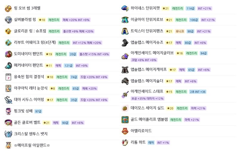 메이플스토리 인벤 숍 4초뚝 제자리 좋다는 밑에밑에밑에 글 보고 메소 모아서 해볼까 했는데 메이플스토리 인벤 에오스핼리