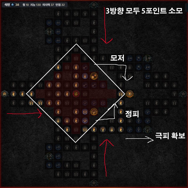 디아블로4 인벤 식인 보드 피눈물 적용 가이드 디아블로4 인벤 강령술사 게시판