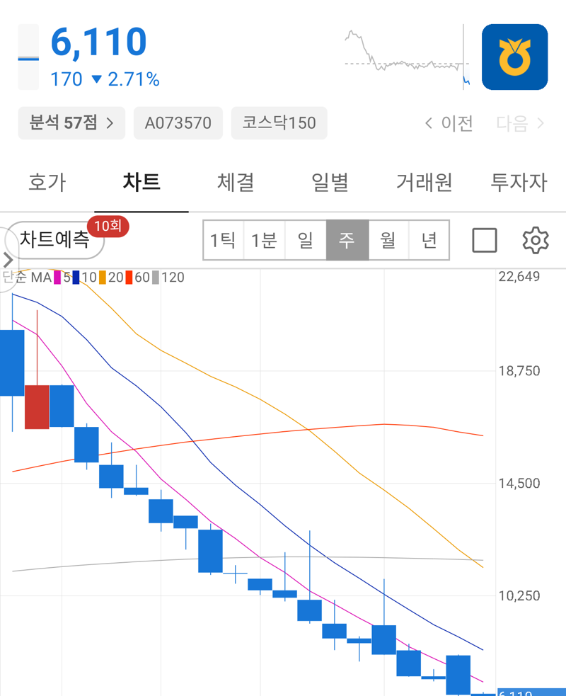 메이플스토리 인벤 와 어떻게 떨어지기만 하냐 메이플스토리 인벤 자유게시판