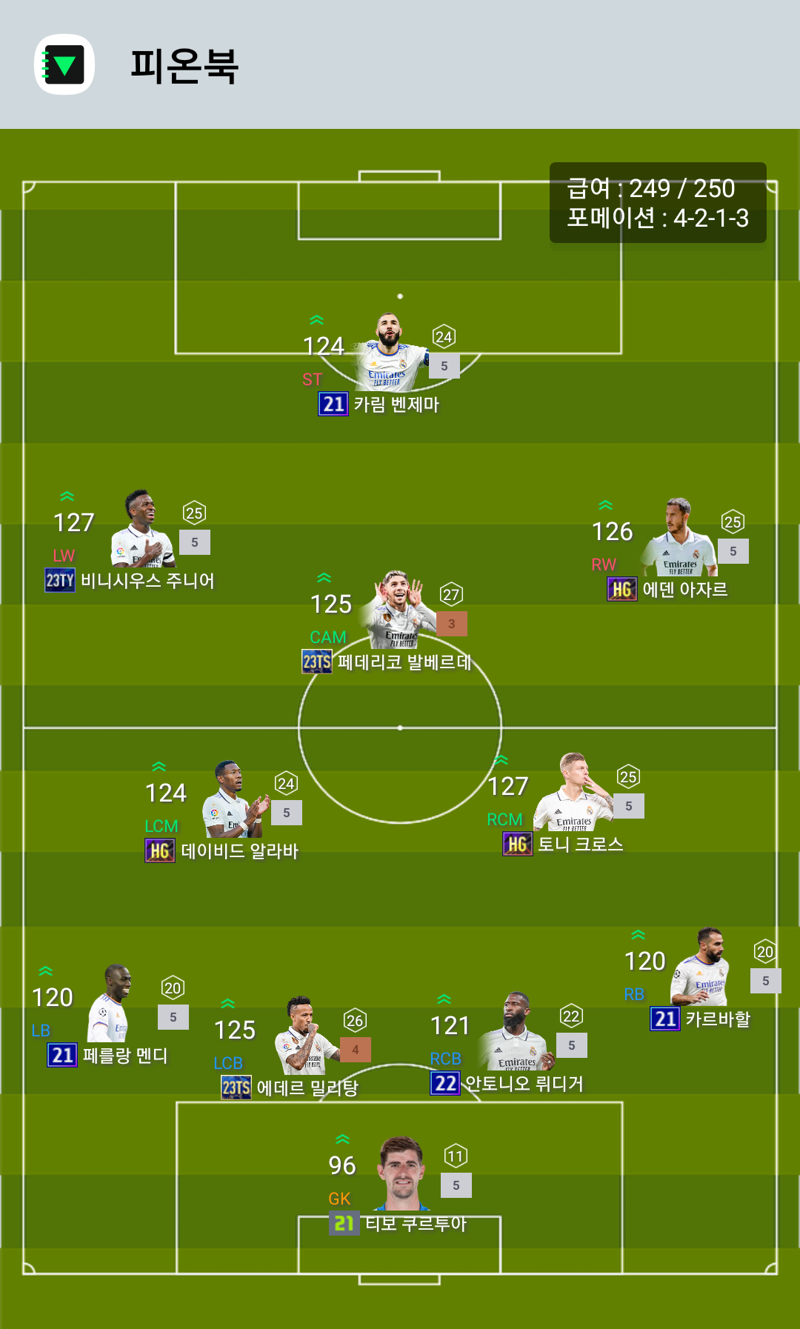 Fc 온라인 인벤 1조5천억 레알 3천억으로 보강추천좀요 Fc 온라인 인벤 자유게시판