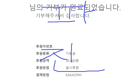 기부 거부 운동이 어처구니 없어서 기부함 Vortex Gaming