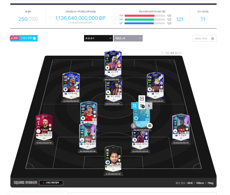 Fc 온라인 인벤 1조 밀란 Vs 뮌헨 어디가 좋을까요 Fc 온라인 인벤 팀전술 평가 상담 게시판